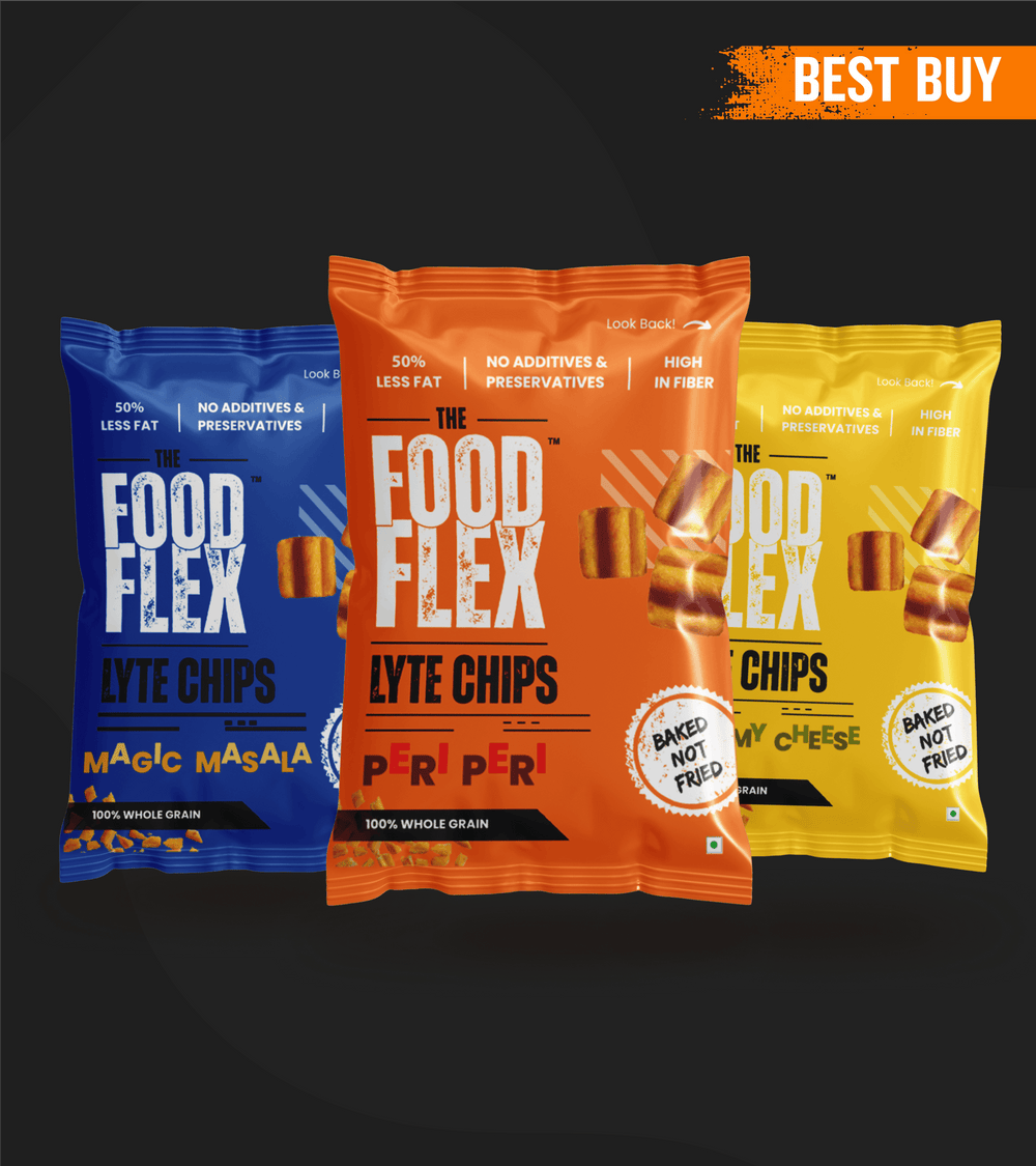 Collections – TheFoodFlex